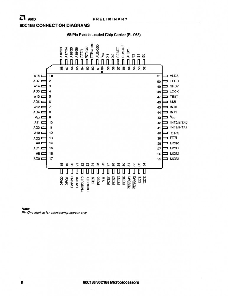 N80C188-25 technical document page 9