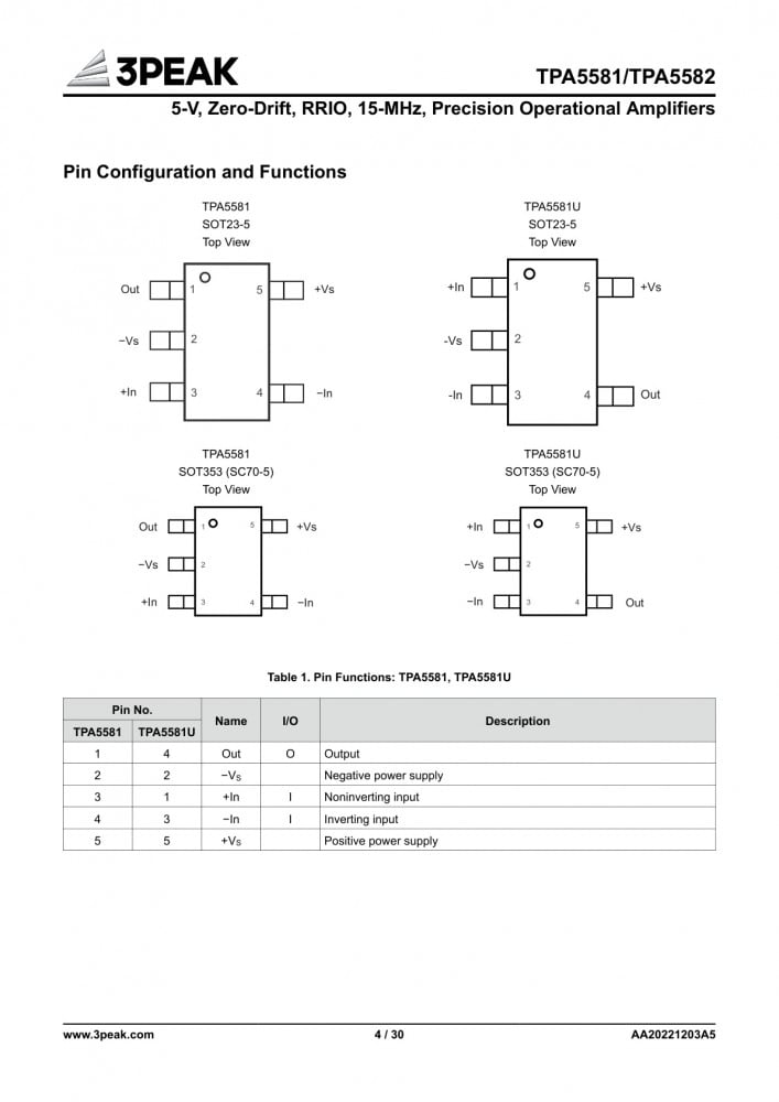 TPA5582 datasheet page 4