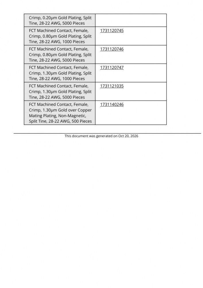 MOLEX 1731121746 technical document page 4