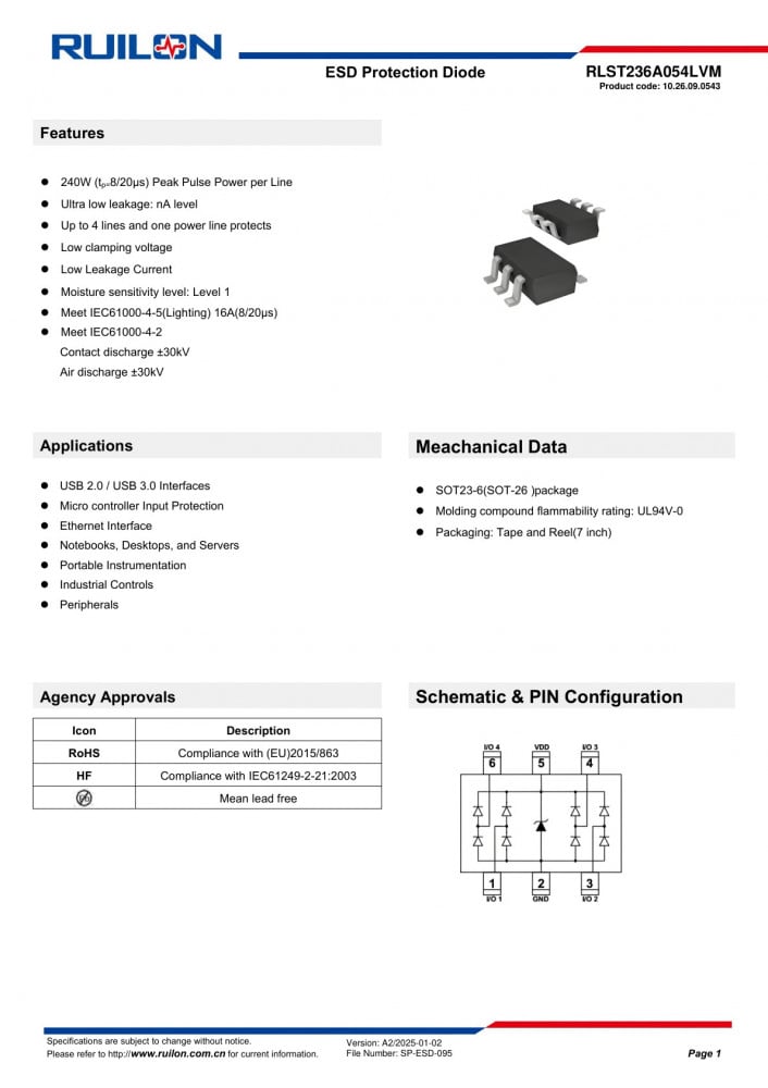 RLST236A054LVM datasheet page 1