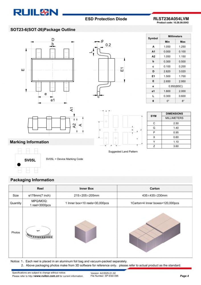 RLST236A054LVM datasheet page 4
