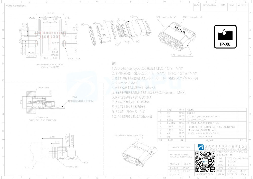 TYPEC-341-ARP24X8 technical drawing page 2