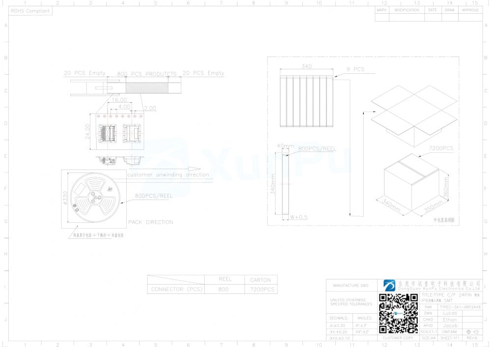 TYPEC-341-ARP24X8 technical drawing page 3