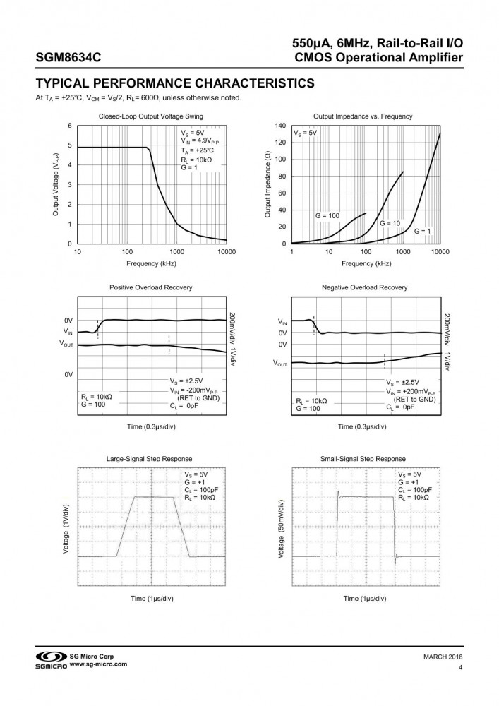 SGM8634C datasheet page 4