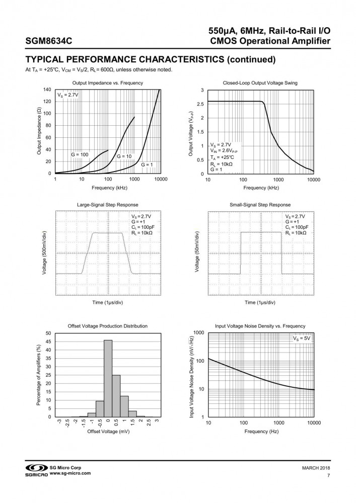 SGM8634C datasheet page 7