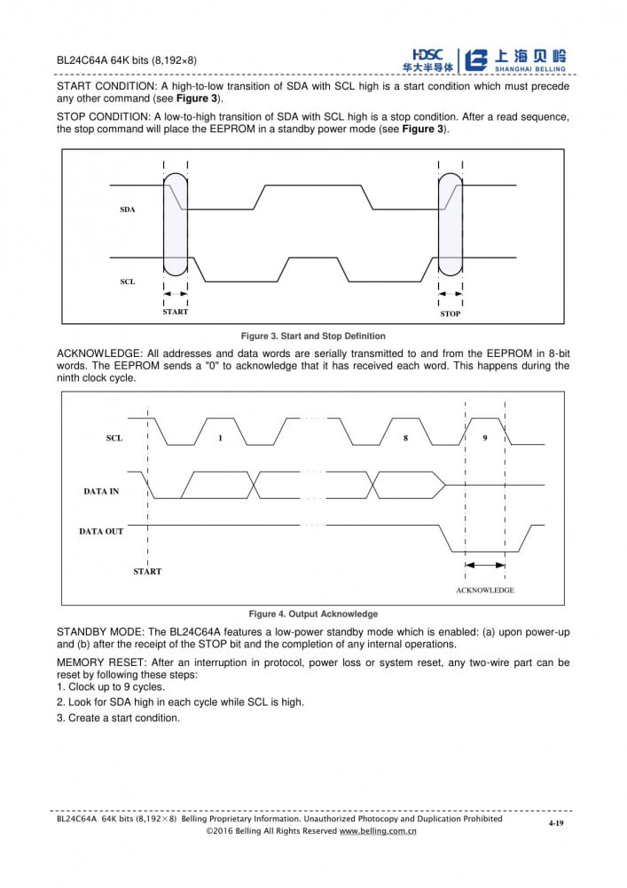 BL24C64A-NTRC datasheet page 4