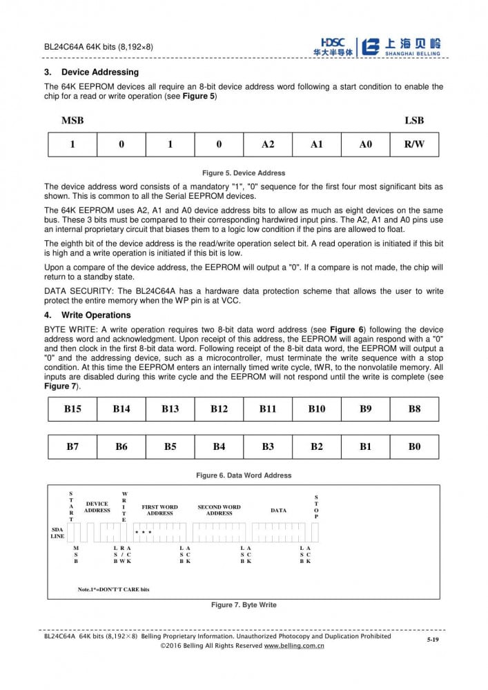 BL24C64A-NTRC datasheet page 5