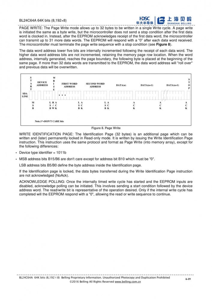 BL24C64A-NTRC datasheet page 6