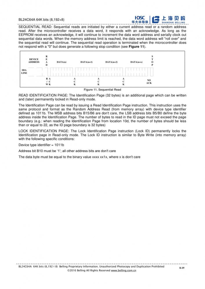 BL24C64A-NTRC datasheet page 8