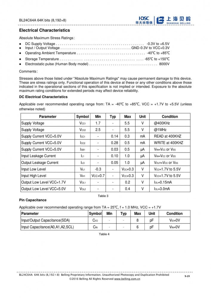 BL24C64A-NTRC datasheet page 9