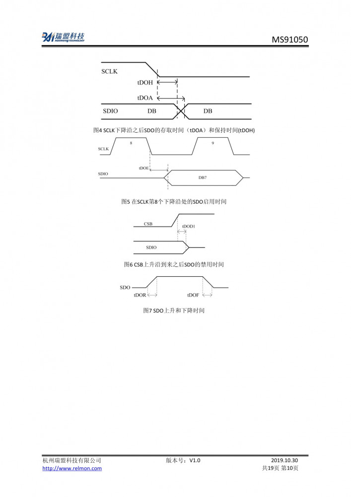 MS91050 datasheet page 10