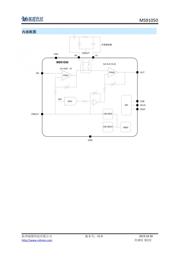 MS91050 datasheet page 2