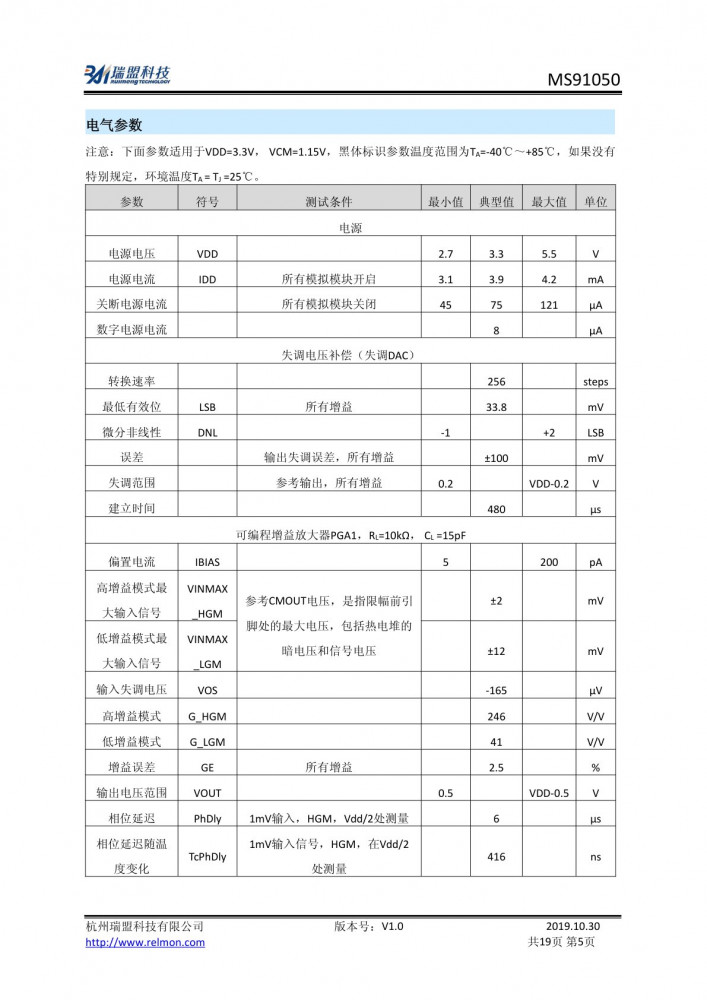 MS91050 datasheet page 5