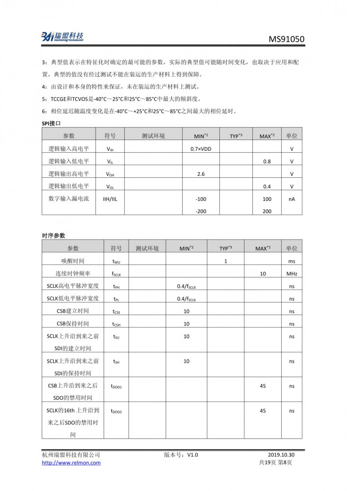 MS91050 datasheet page 8