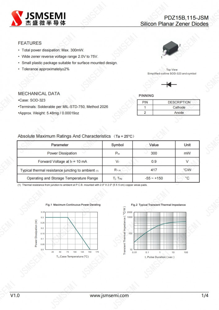 PDZ15B,115-JSM datasheet page 1