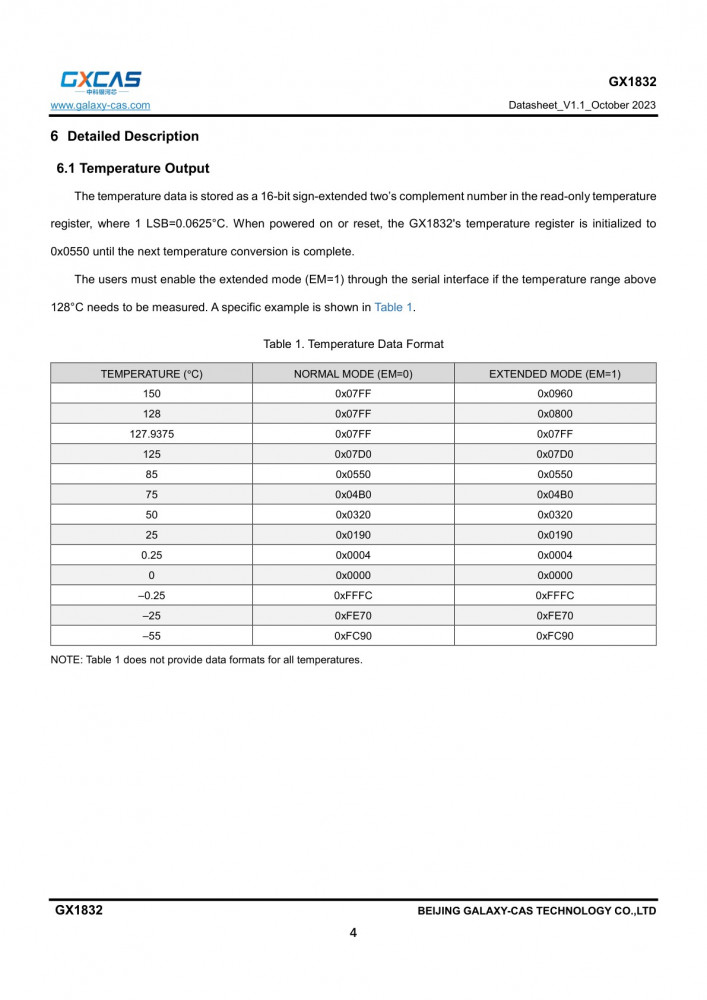GX1832D datasheet page 4