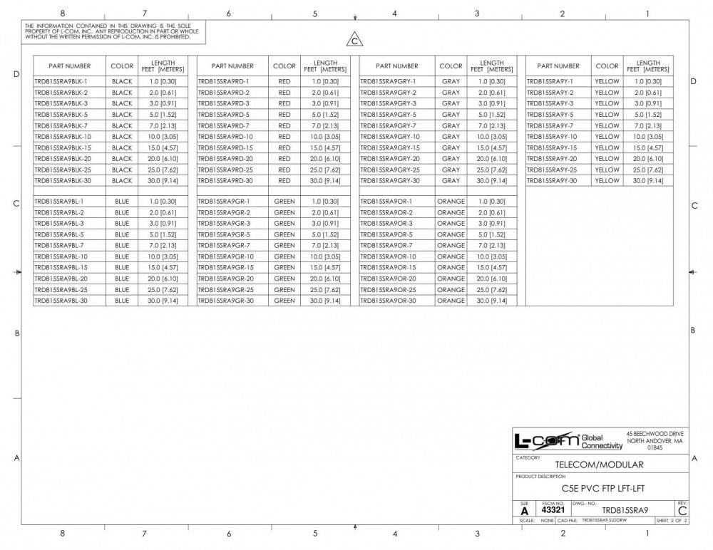 TRD815SRA9BLK-1 documentation page 2