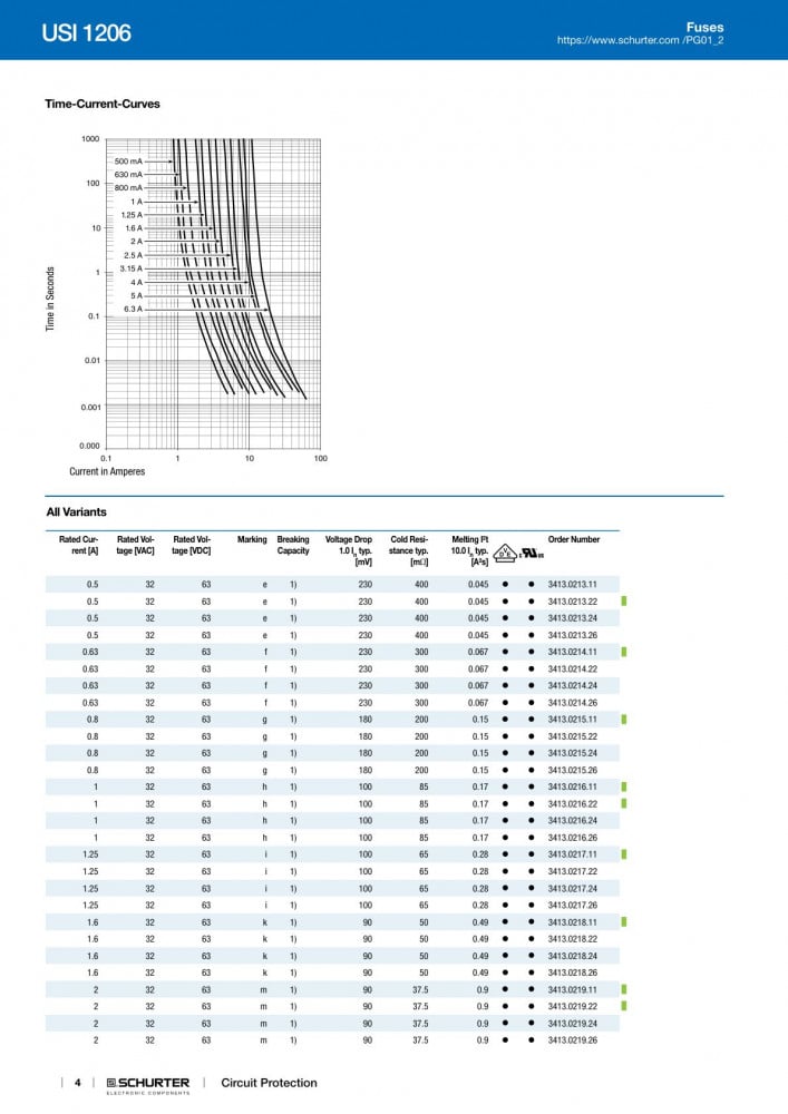 SCHURTER 3413 series technical document page 4