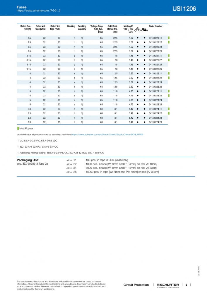 SCHURTER 3413 series technical document page 5