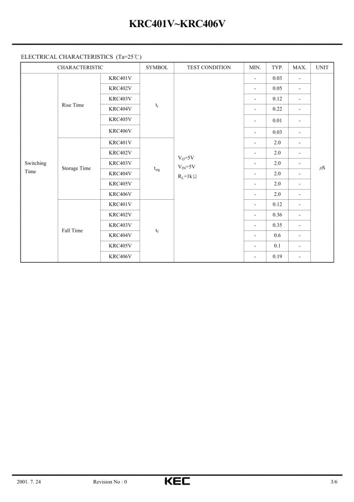 KEC KRC404V datasheet page 3