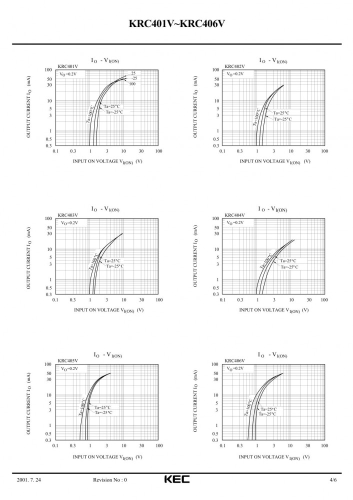 KEC KRC404V datasheet page 4