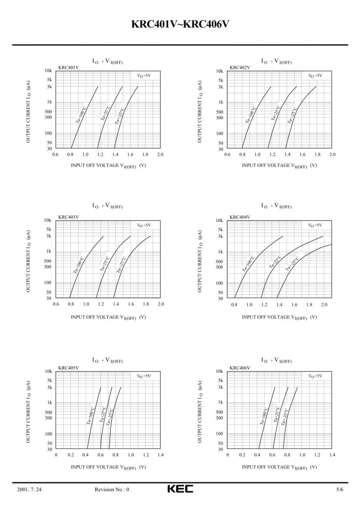 KEC KRC404V datasheet page 5