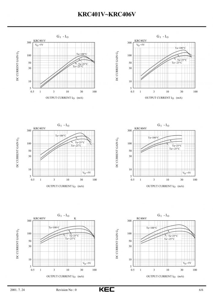 KEC KRC404V datasheet page 6