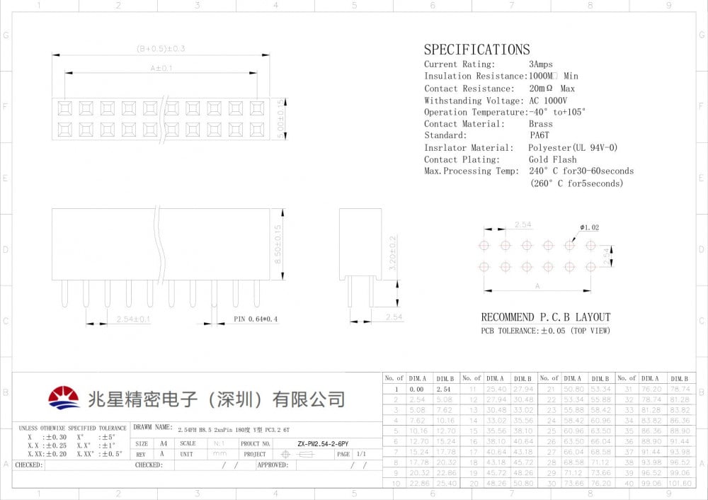 Megastar ZX-PM2.54-2-6PY product drawing and specifications
