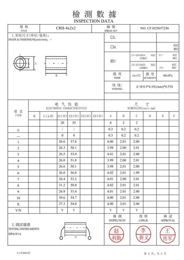 CRH-4x2x2 inspection data page 3