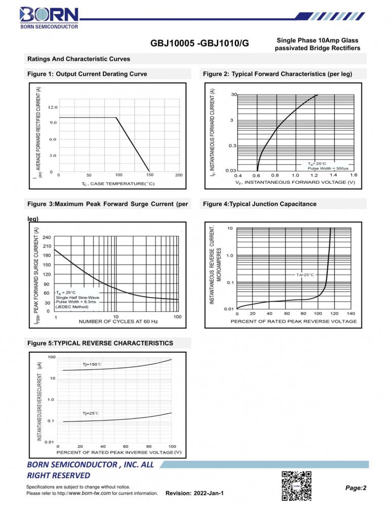 GBJ1010 datasheet page 2