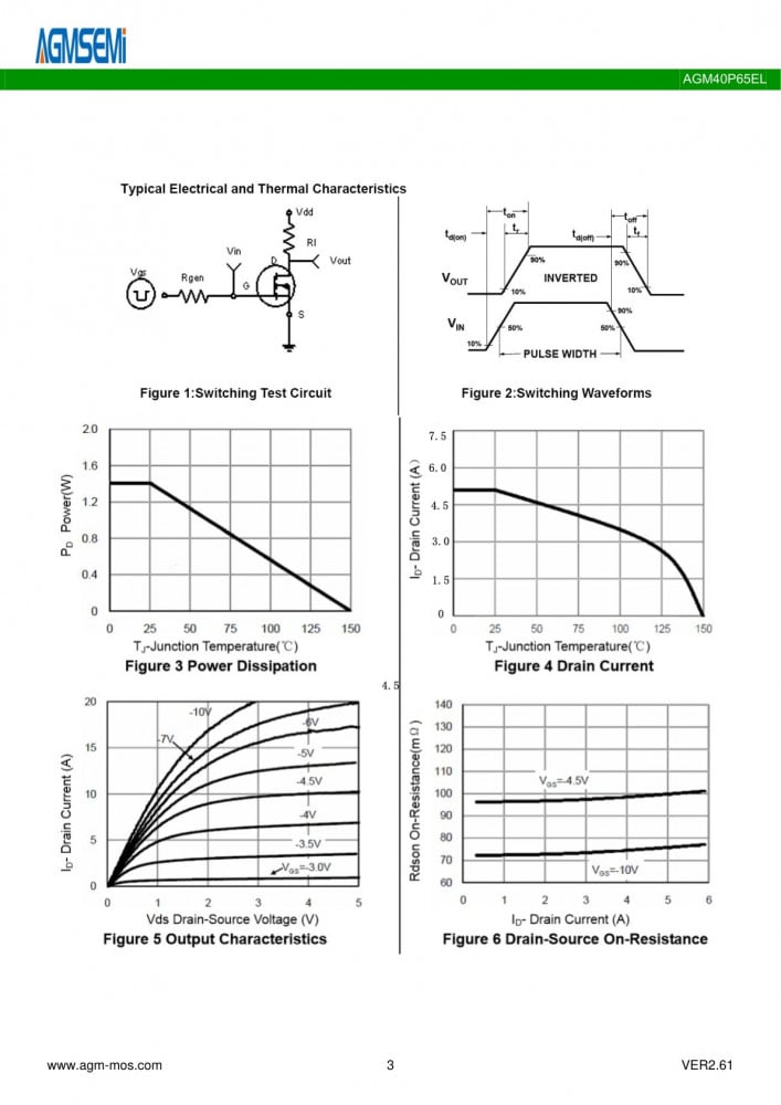 AGM40P65EL datasheet page 3