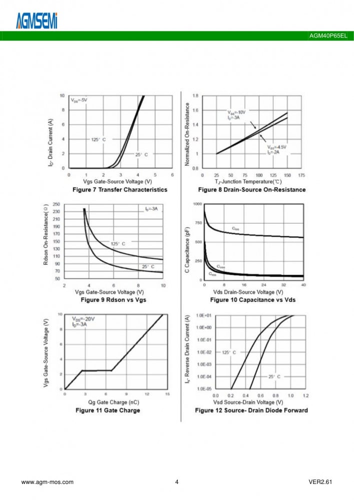 AGM40P65EL datasheet page 4
