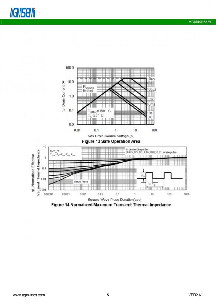 AGM40P65EL datasheet page 5