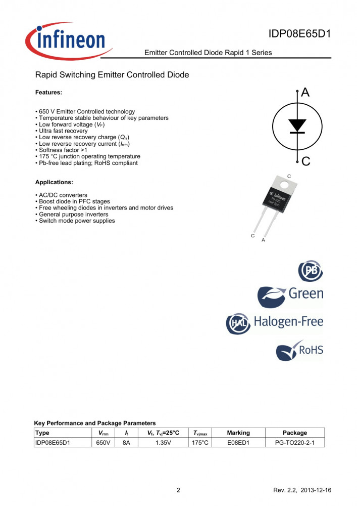 IDP08E65D1 datasheet page 2