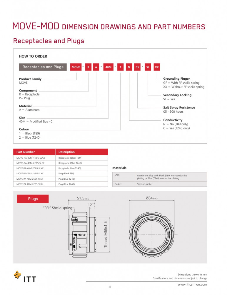 MOVE-MOD catalog page 6