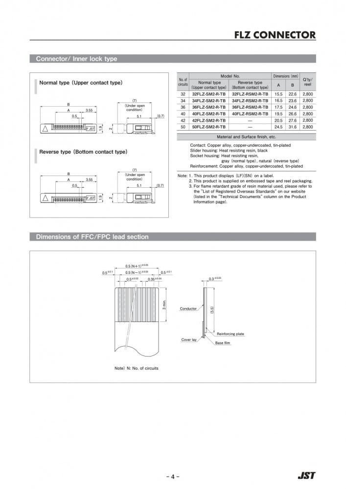 JST FLZ connector technical document page 4