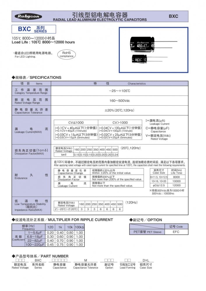 Rubycon BXC series datasheet page 1