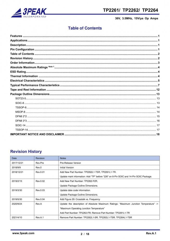TP2261 datasheet page 2