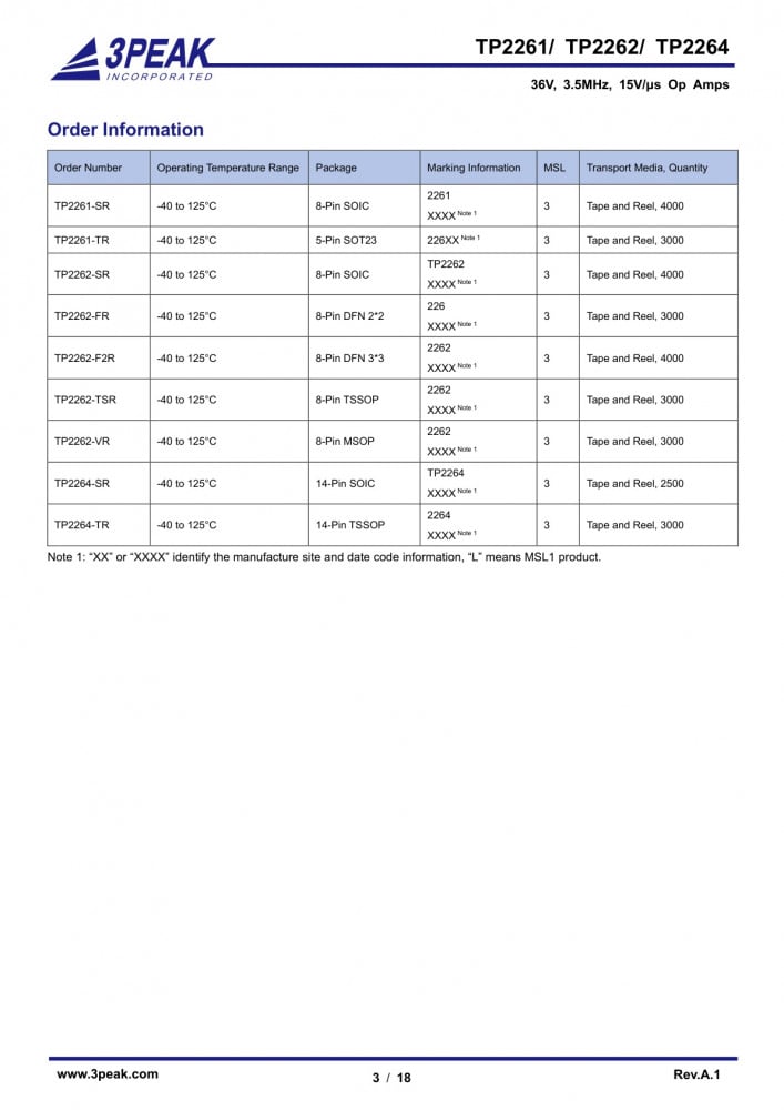 TP2261 datasheet page 3
