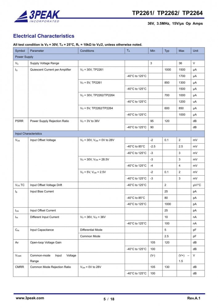 TP2261 datasheet page 5