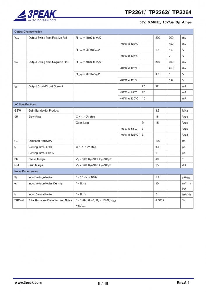 TP2261 datasheet page 6