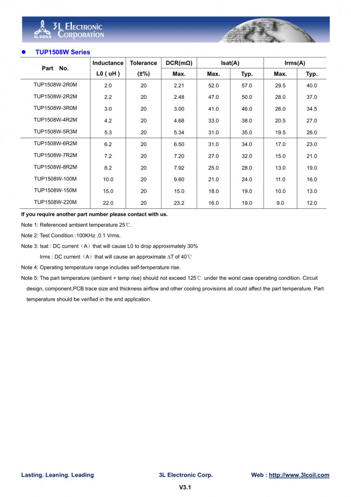 TUP15-W series datasheet, page 2