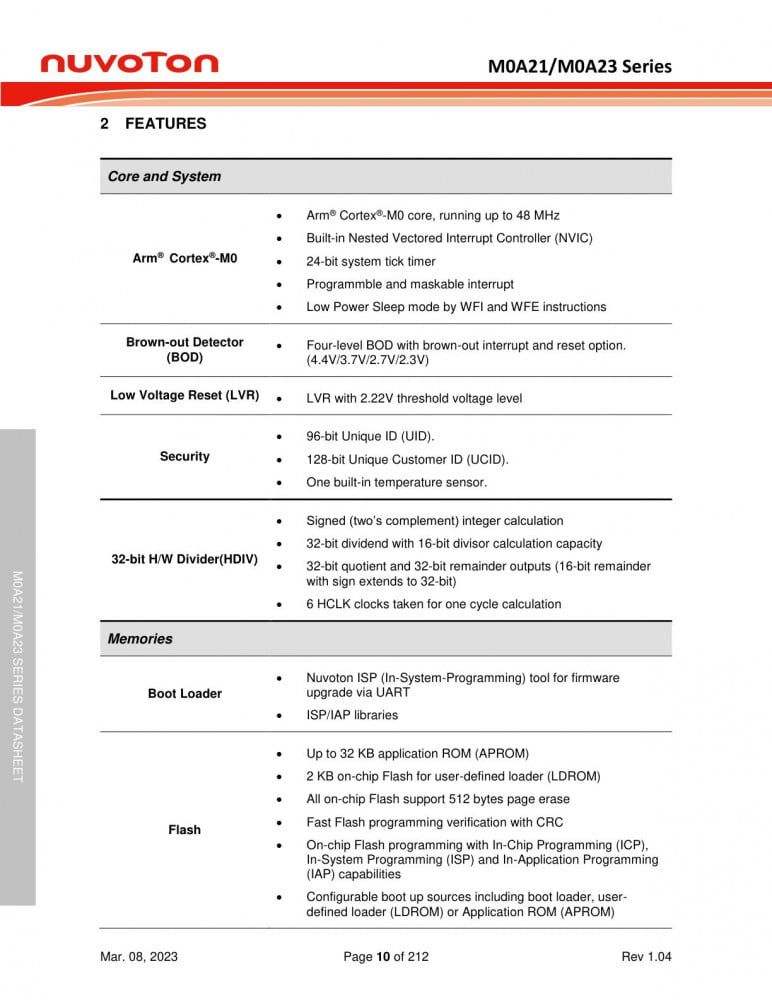 M0A21/M0A23 datasheet page 10