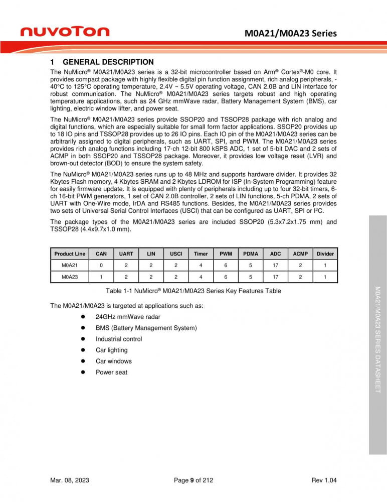 M0A21/M0A23 datasheet page 9