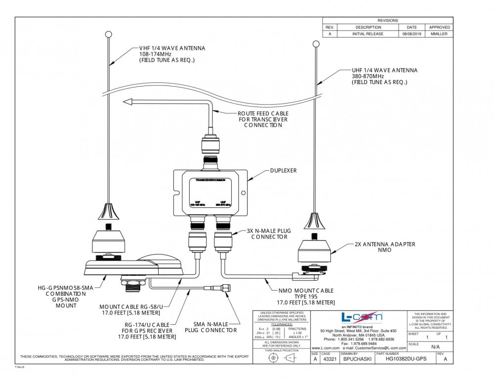HG10382DU-GPS technical document page