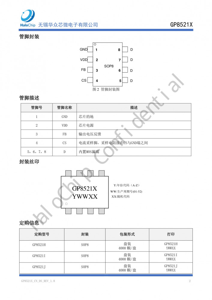 GP8521J datasheet page 2