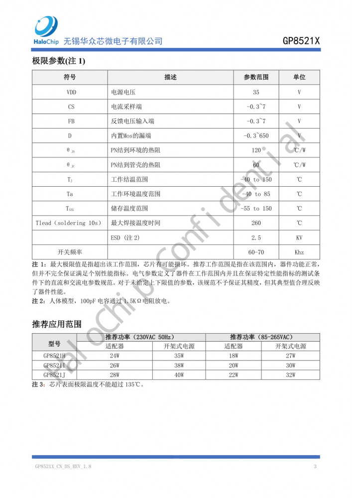 GP8521J datasheet page 3