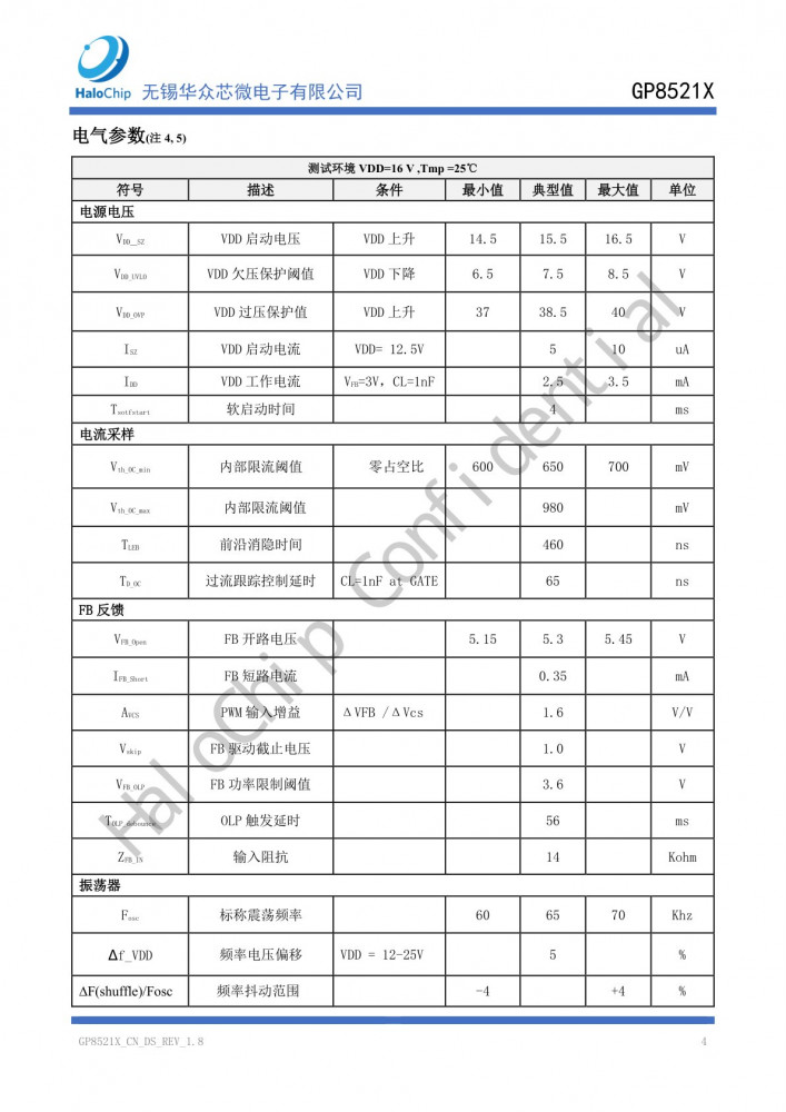 GP8521J datasheet page 4