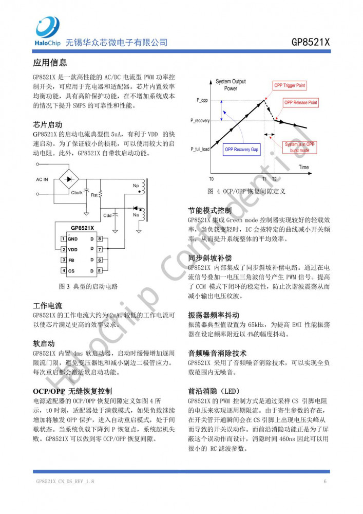GP8521J datasheet page 6