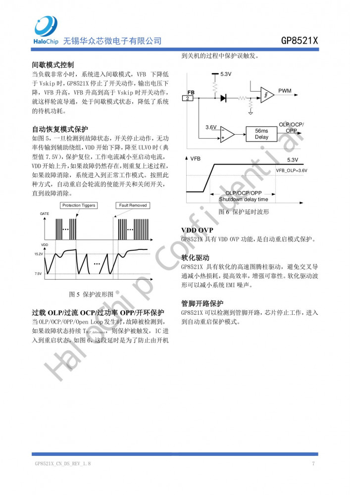 GP8521J datasheet page 7
